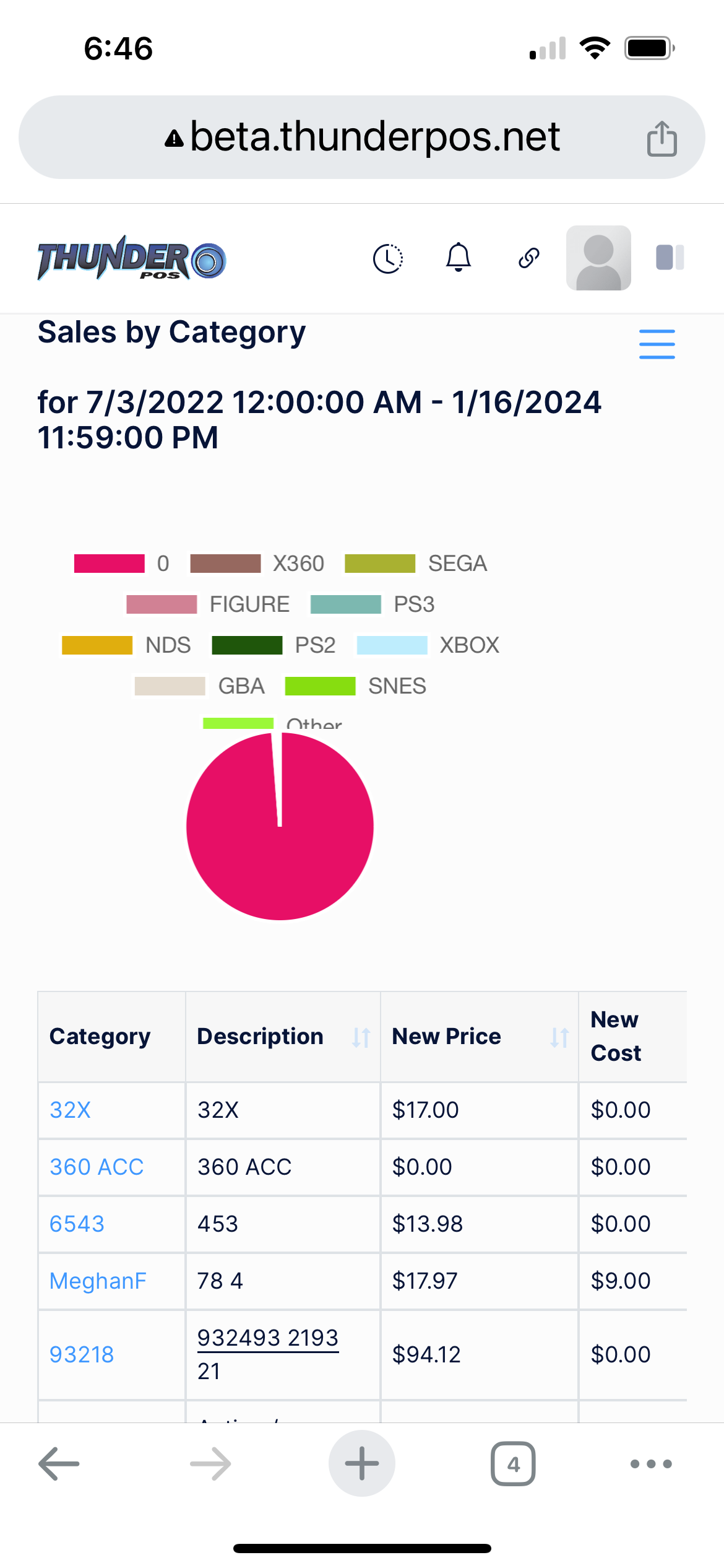 Sales-Report – ThunderPOS